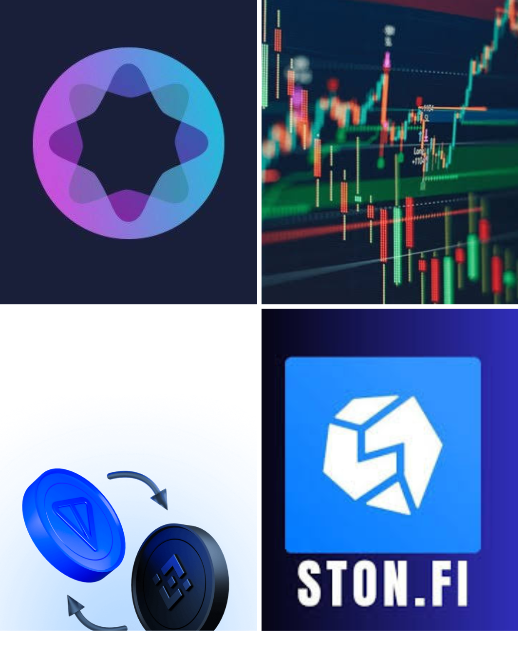 Revolutionizing DeFi Trading: Wisdomise × STON.fi Integration | by Francisca Francis | Jan, 2025 ...