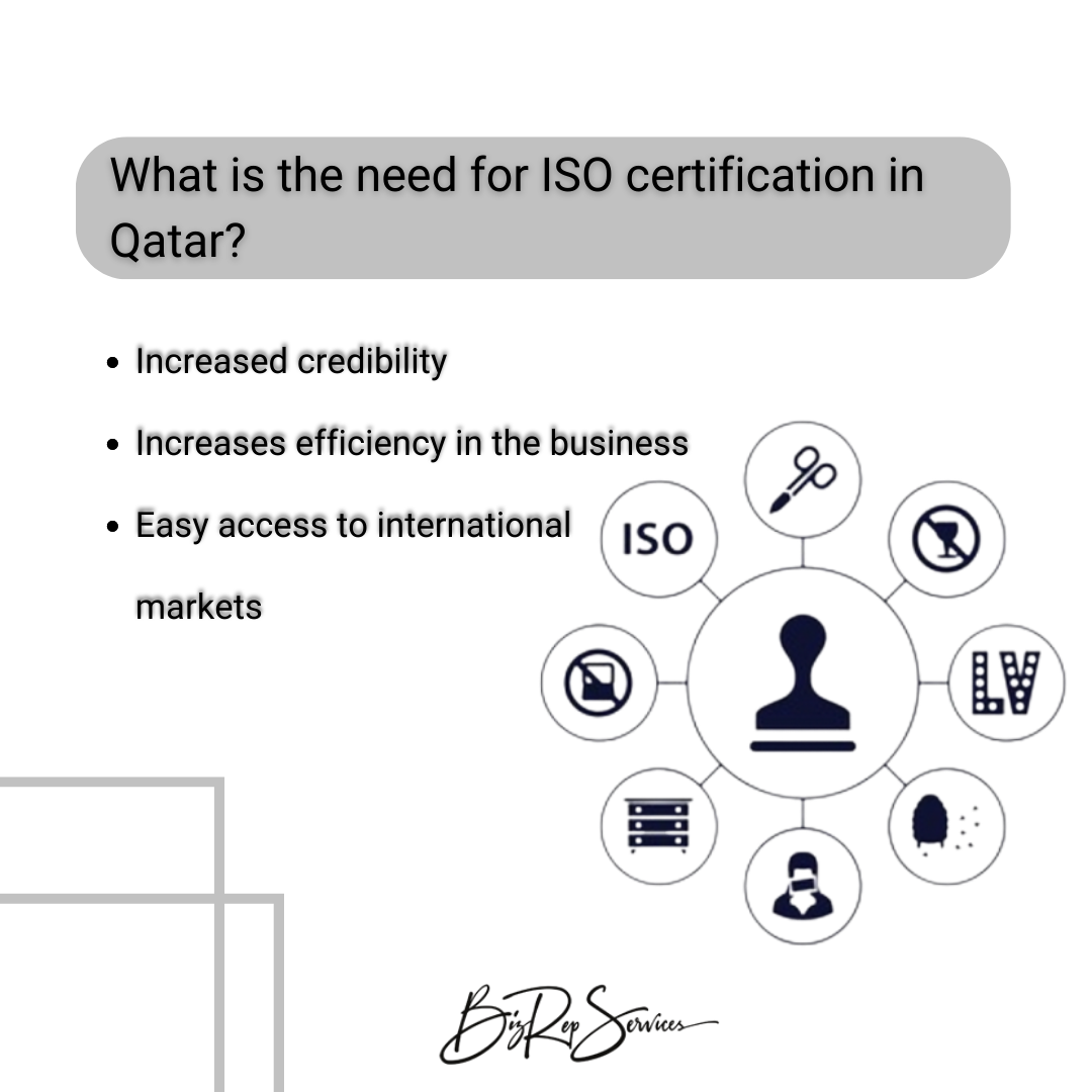 What is the need for ISO certification in Qatar? - BizRep Services - Medium