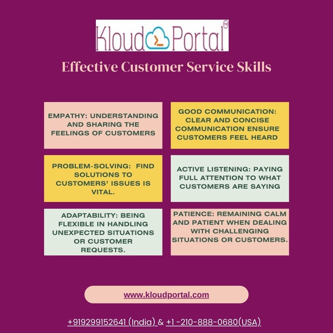 Proactive Customer Service Company in Hyderabad | KloudPortal - Archana - Medium
