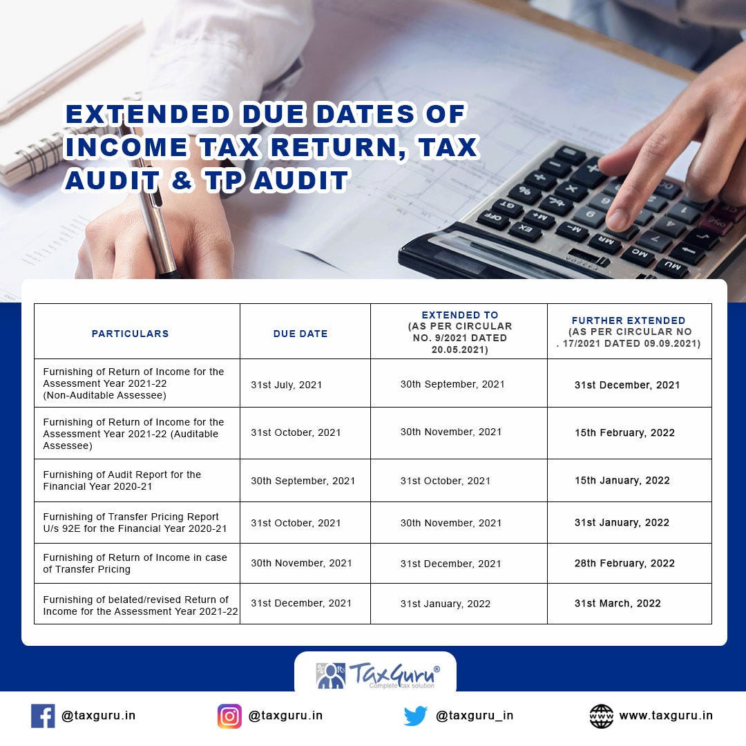 Extended due dates of Income Tax Return, Tax Audit & TP Audit | by tax ...