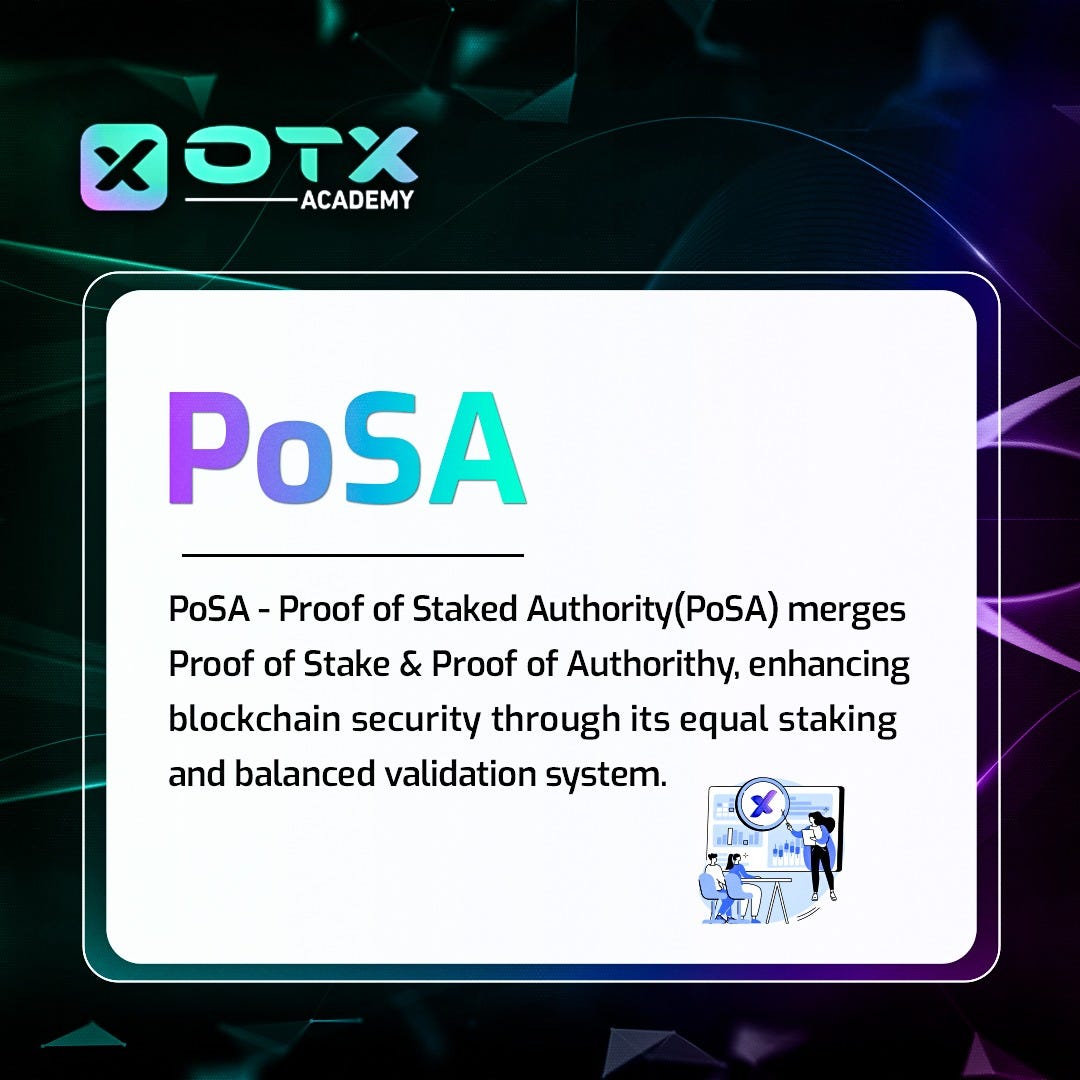 Proof of Staked Authority (PoSA). Proof of Staked Authority (PoSA ...