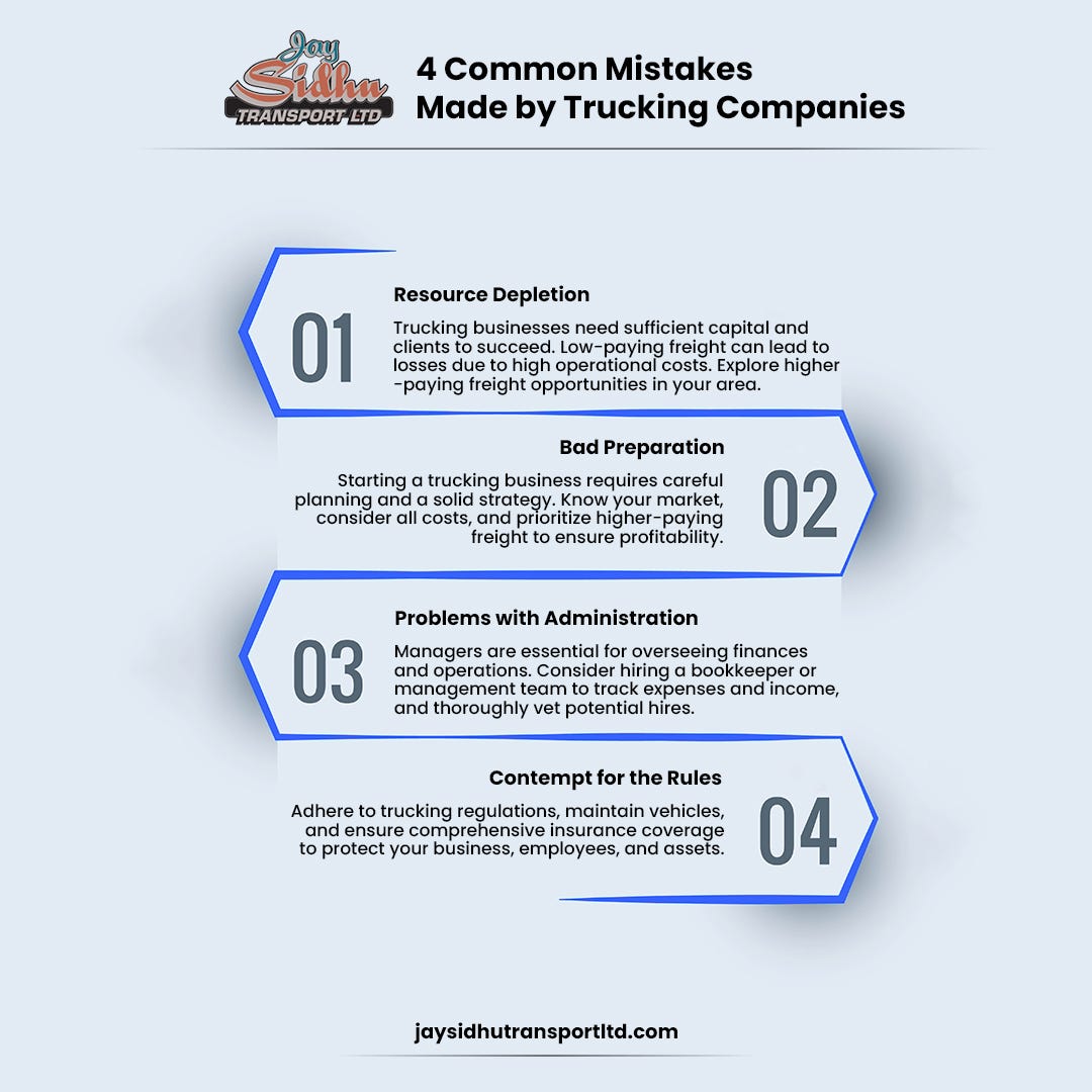 4 Common Mistakes Made by Trucking Companies - Jay Sidhu Transport Ltd ...