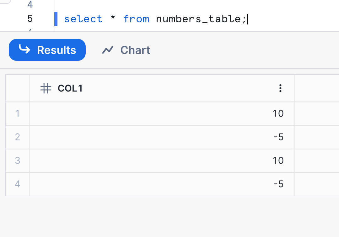 sql interview question using union to find positive and negituve numbers summation. - Towards Dev