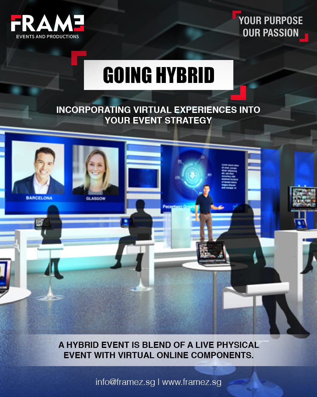Is Hybrid events the next big transformation | by Pradeep SEO | Medium