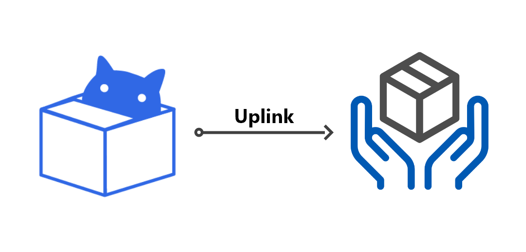 OpenUPM Uplinks to the UnityNuGet Registry | by Favo Yang | OpenUPM | Medium