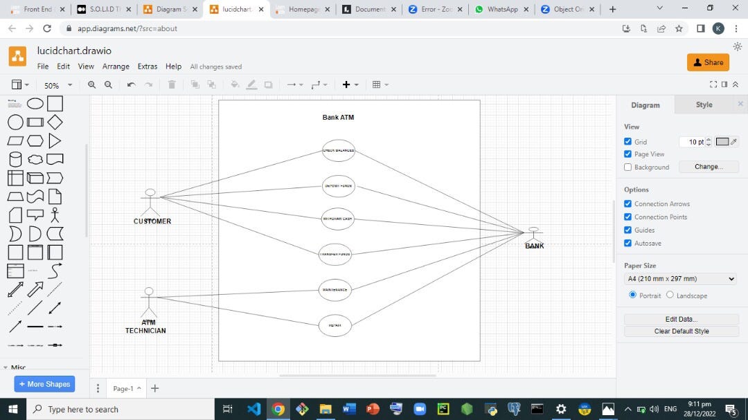 The Unified Modeling Language™ Uml® Is A Standard Visual Modeling Language Intended To Be Used
