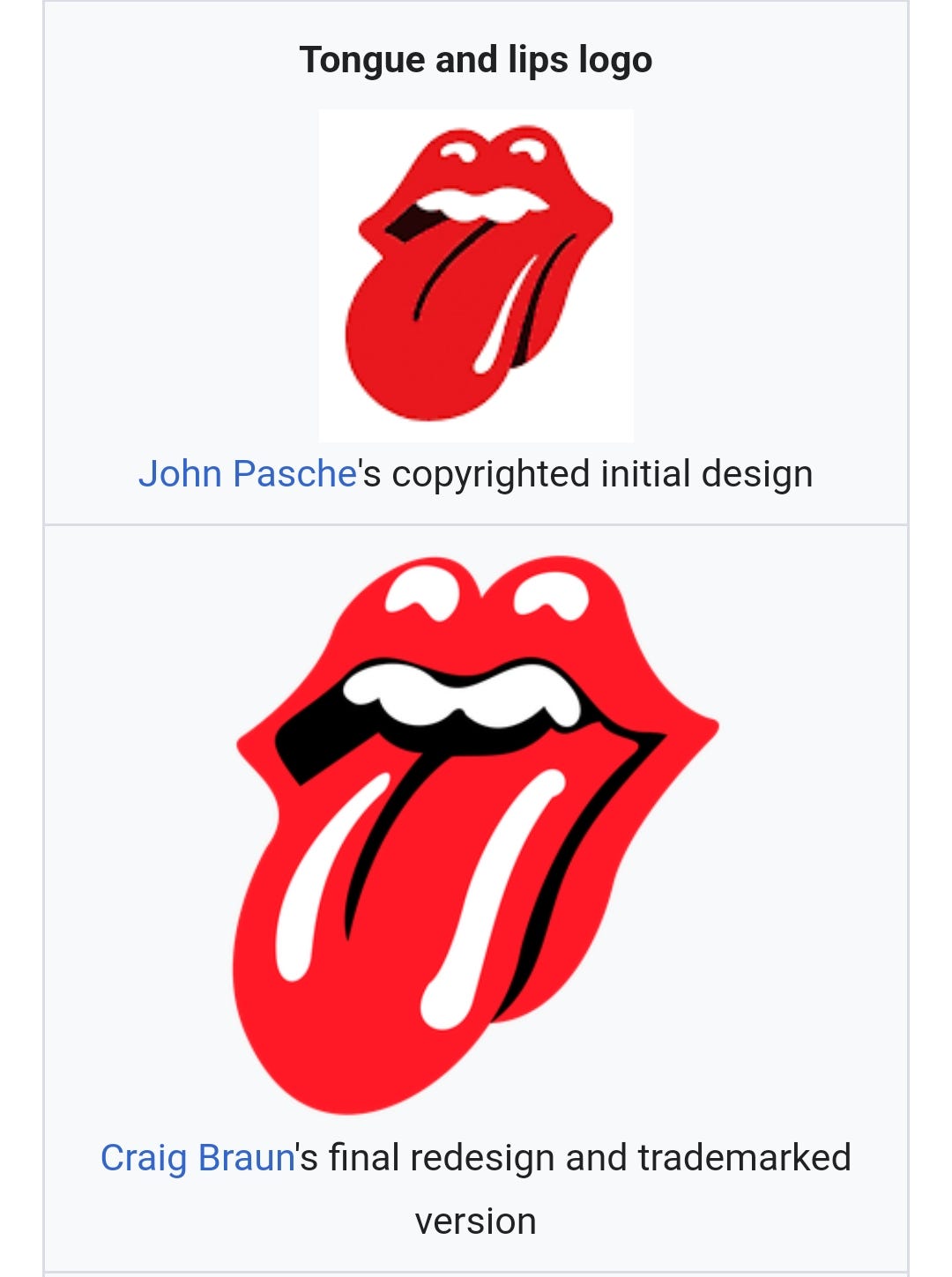 Rolling Stone Lips Logo