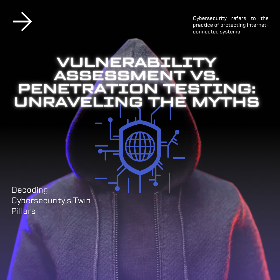 Vulnerability Assessment vs. Penetration Testing: Unraveling the Myths ...
