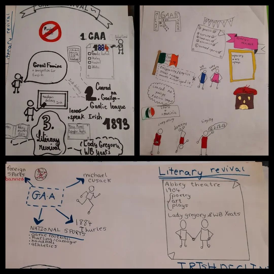 Sketching Success: How Interactive Sketchnotes Revolutionize Audience ...