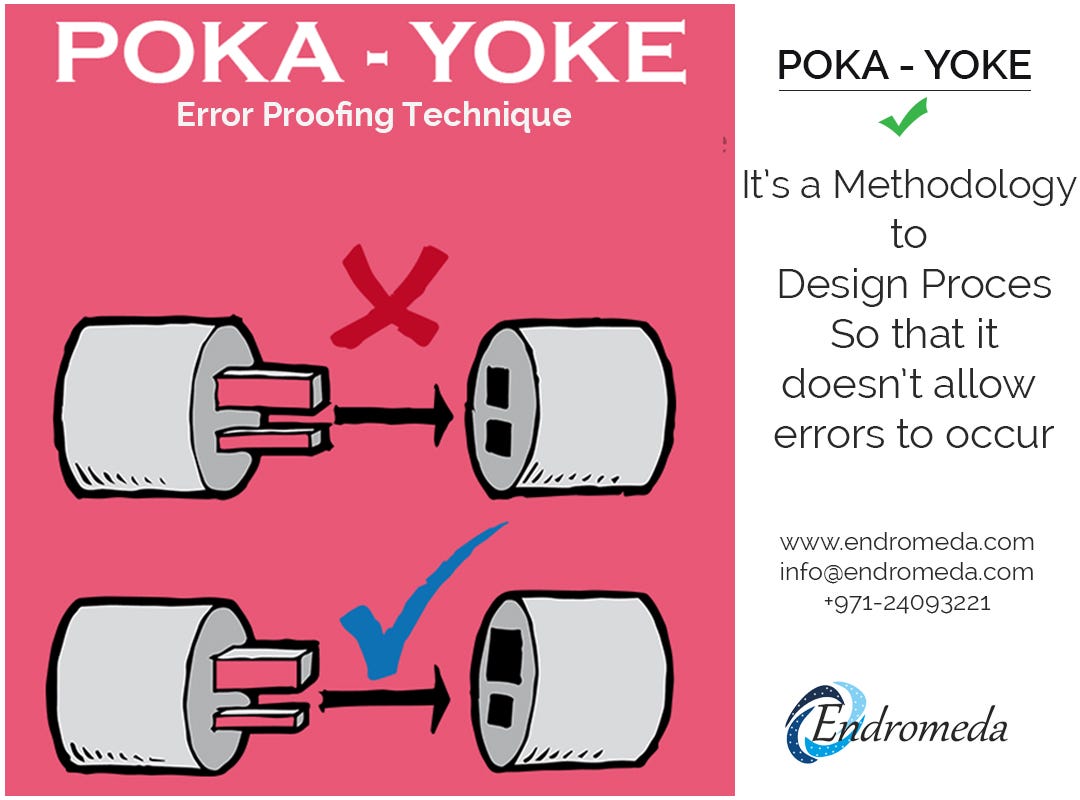 POKA YOKE is a Error Proofing simple Technique | by Endromeda Training and Consulting | Medium