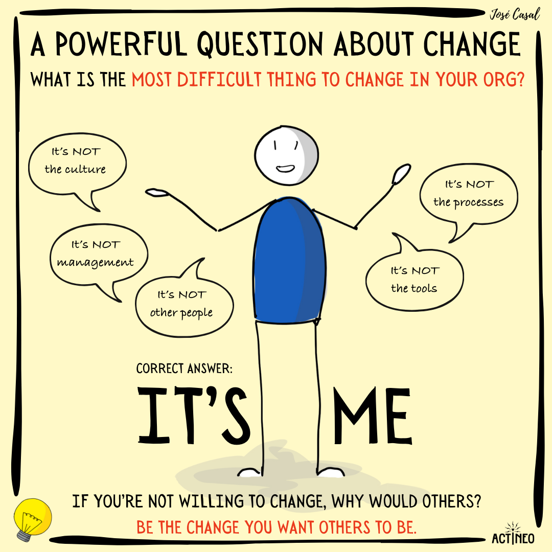 What’s the most difficult thing to change in your organisation? | by ...