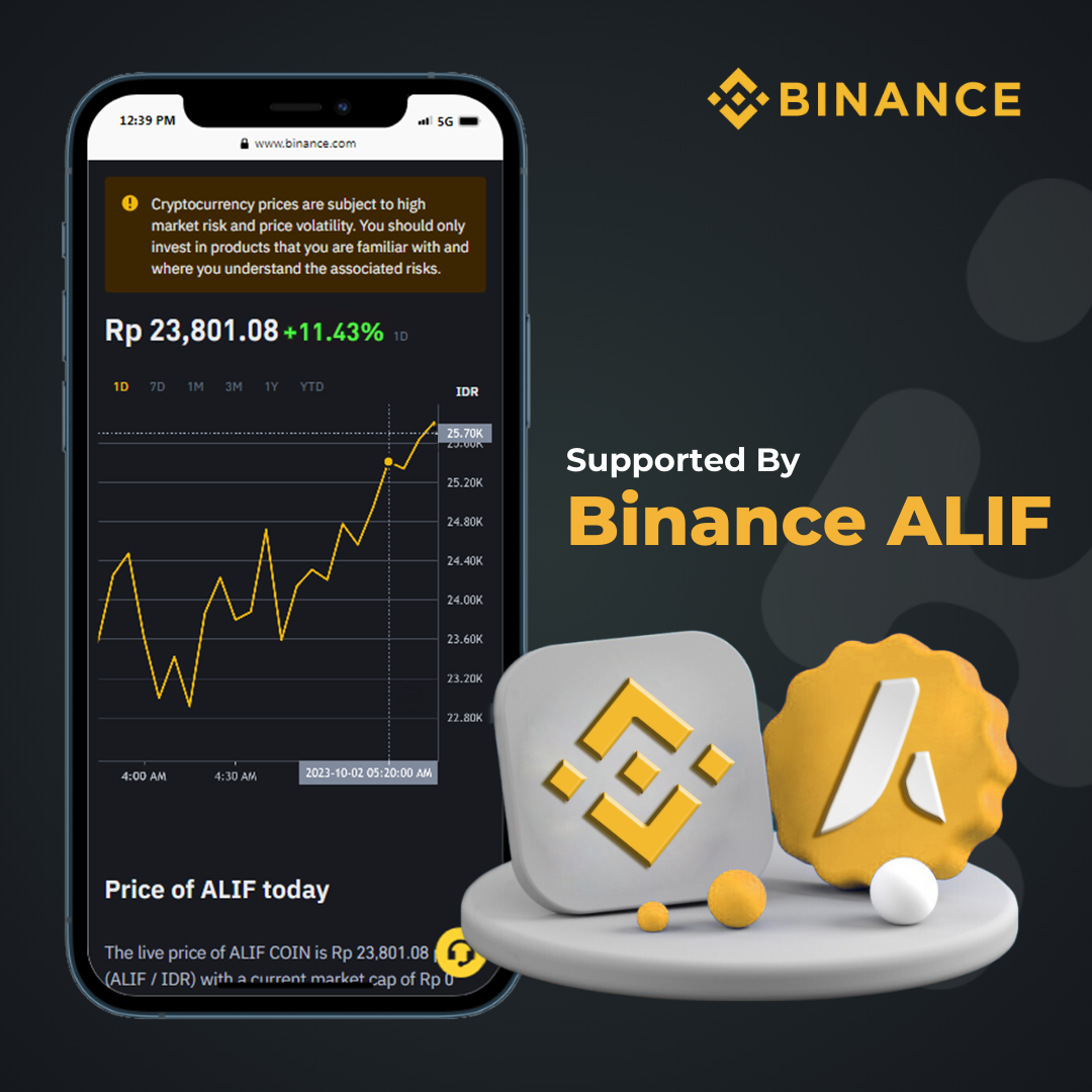 Binance Supports AliF Guide on Where & How to Buy ALIF COIN (ALIF) | by ...
