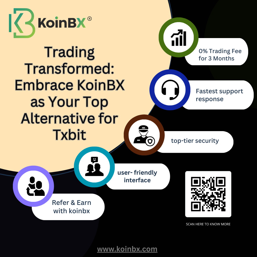 Trading Transformed: Embrace KoinBX as Your Top Alternative for Txbit ...