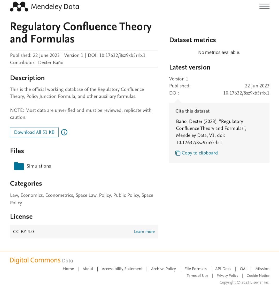 The data for my Regulatory Confluence Theory has been published by ...