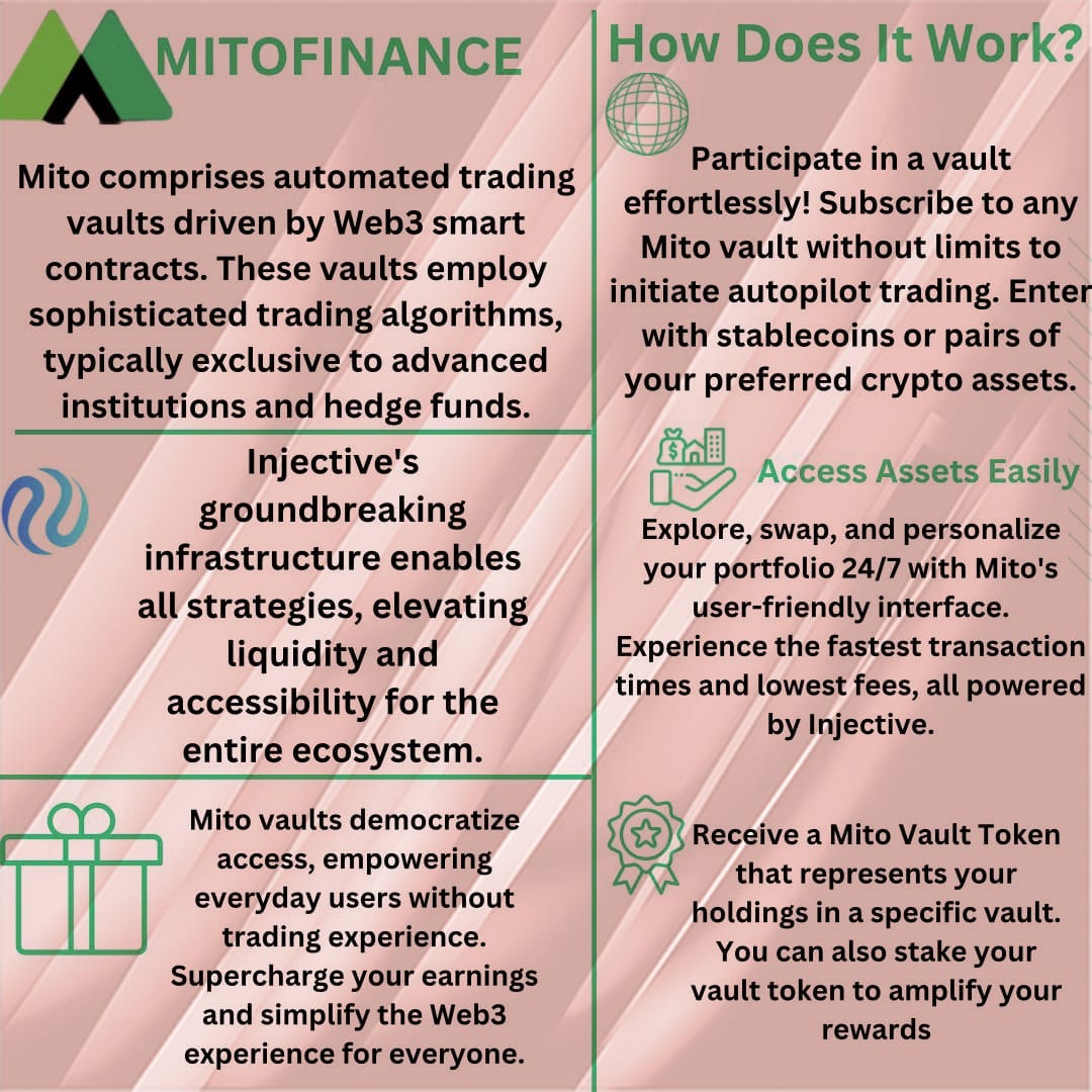 Introducing the @MitoFinance Launchpad: Elevating the Zen NFT Holder ...