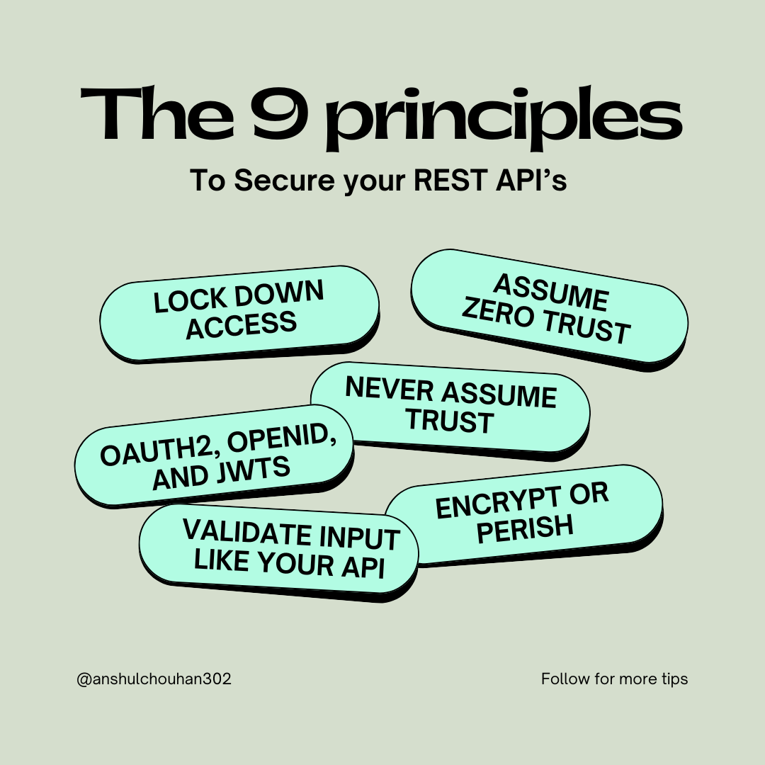 9 REST API Security Design Principles Every Backend Developer Must ...