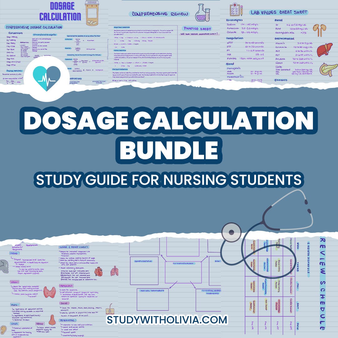 Your Comprehensive Study Guide To Mastering Nursing Dosage Calculations ...