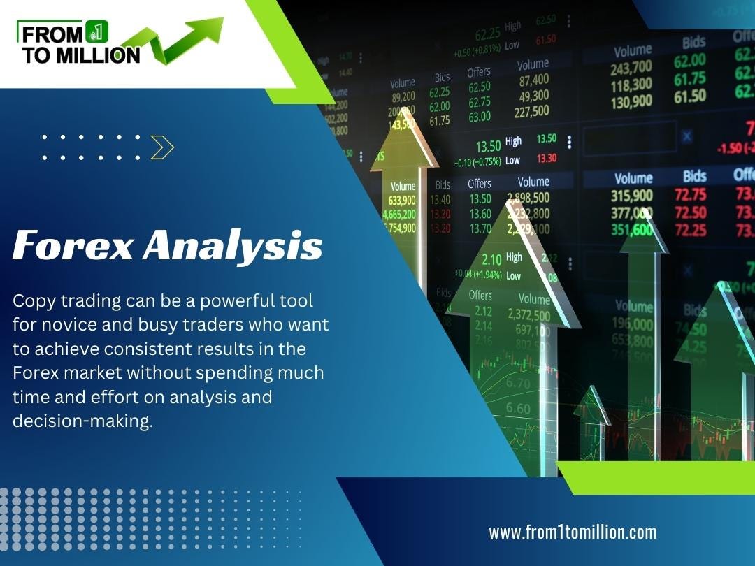 Forex Analysis - From$1 To Million - Medium