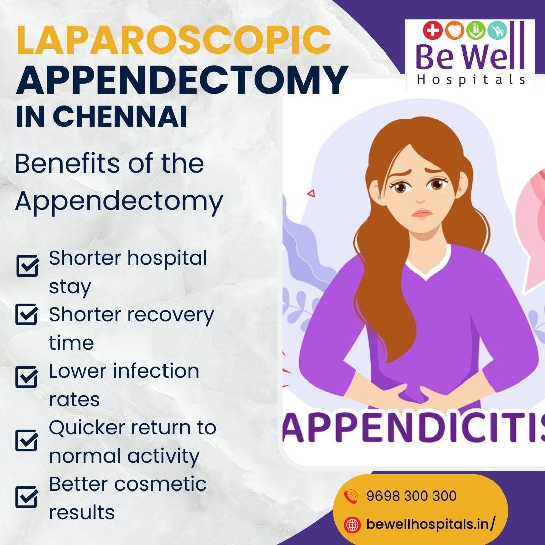 Laparoscopic Appendectomy In Chennai Be Well Hospitals Medium