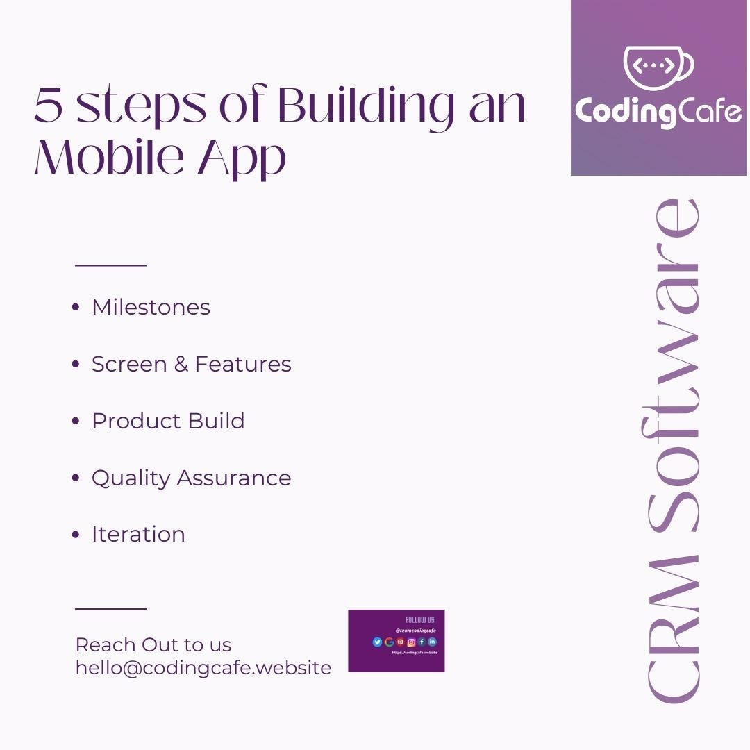 5 Steps Of Building An Mobile App - Coding Cafe - Medium
