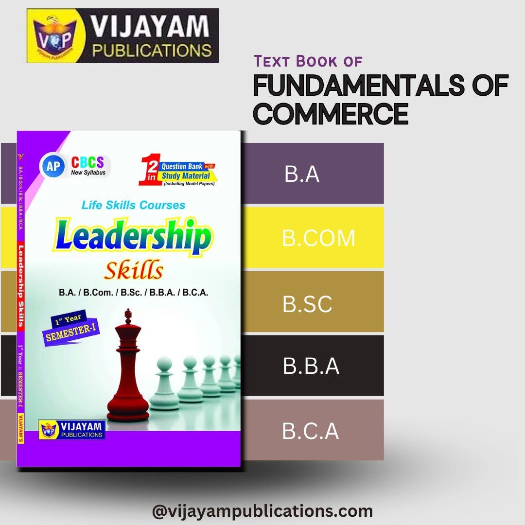FUNDAMENTAL OF COMMERCE “Empower your mind with knowledge: Our latest ...