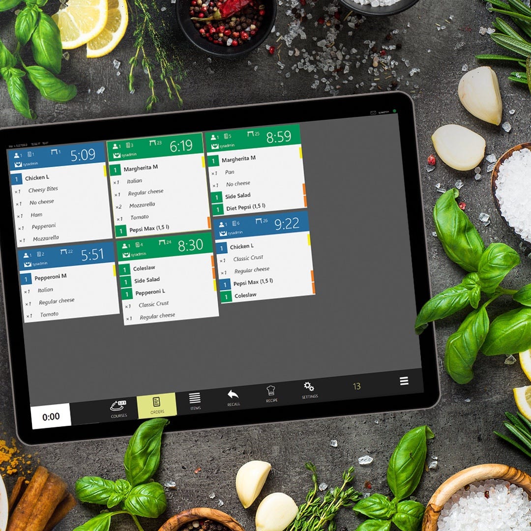 Smart fast food dishes constructor | by Irina Bartfeld | Medium