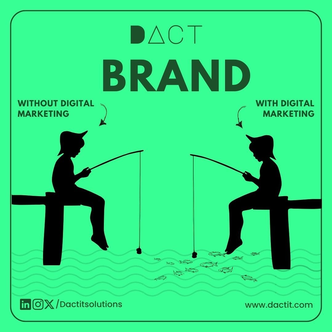 Is Your Brand Fishing in the Right Waters? 🐟 - Dact It Solutions - Medium