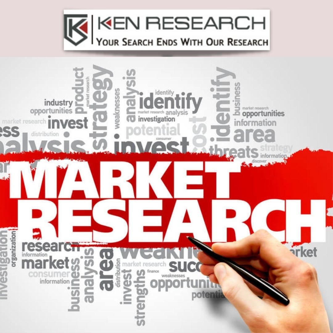 Market Research Consulting Companies: Ken Research | by Ken Research | Medium