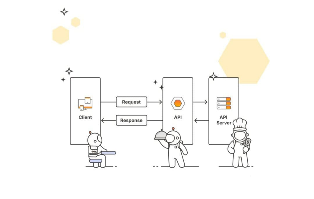 Becoming a Postman Student Expert: Your Step-by-Step Beginner’s Guide ...