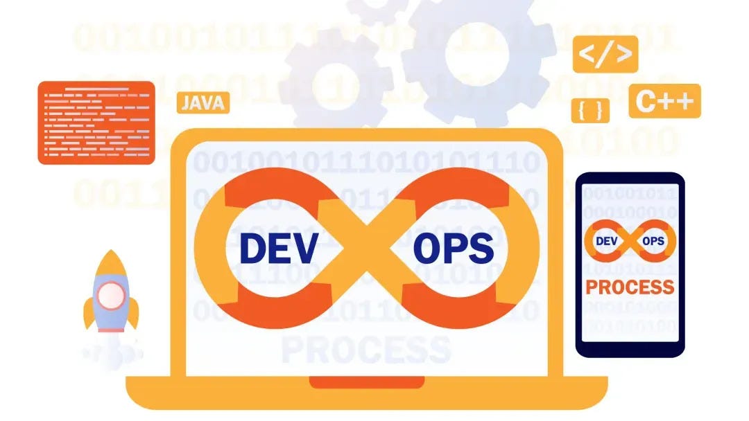 The Ultimate Guide to Top 36 DevOps Testing Tools for 2024 | by Matthew ...