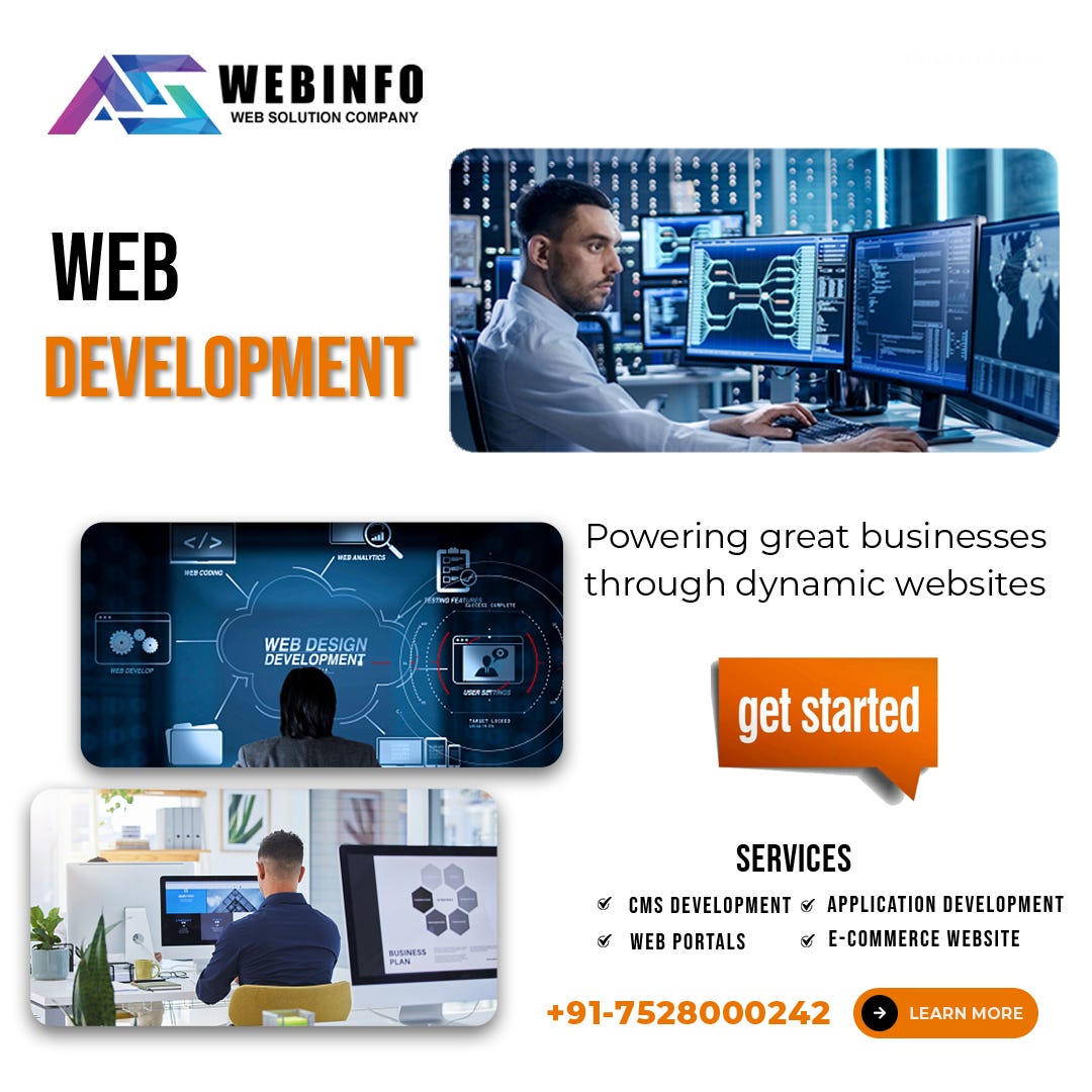 Full stack web development course in mohali | by Aswebinfo — Website ...