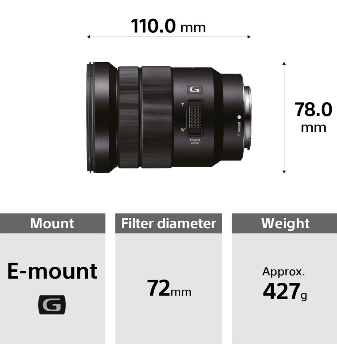 Details Brand Sony Focal Length Description F 4 0 OSS PZ Zoom Lens