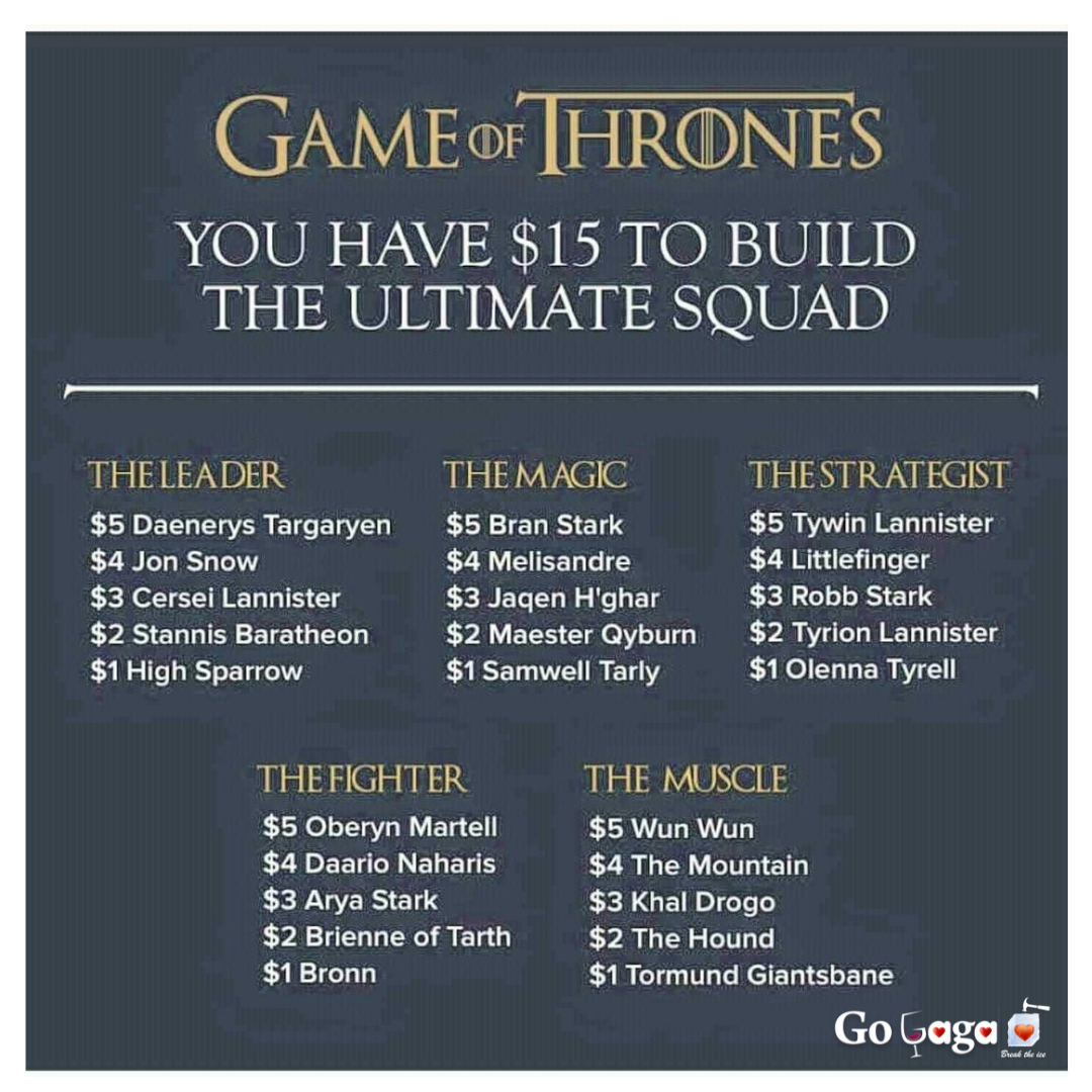 What would be your dream ‘Game of Thrones’ (GoT) squad? | by Go Gaga ...