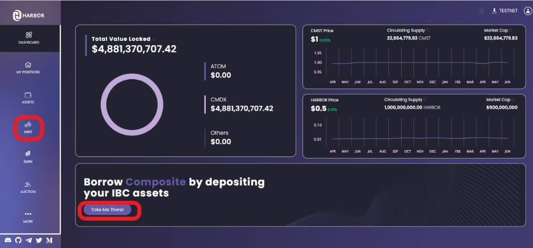 GETTING STARTED WITH THE HARBOR PROTOCOL: A GENTLE RUN-THROUGH | by ...