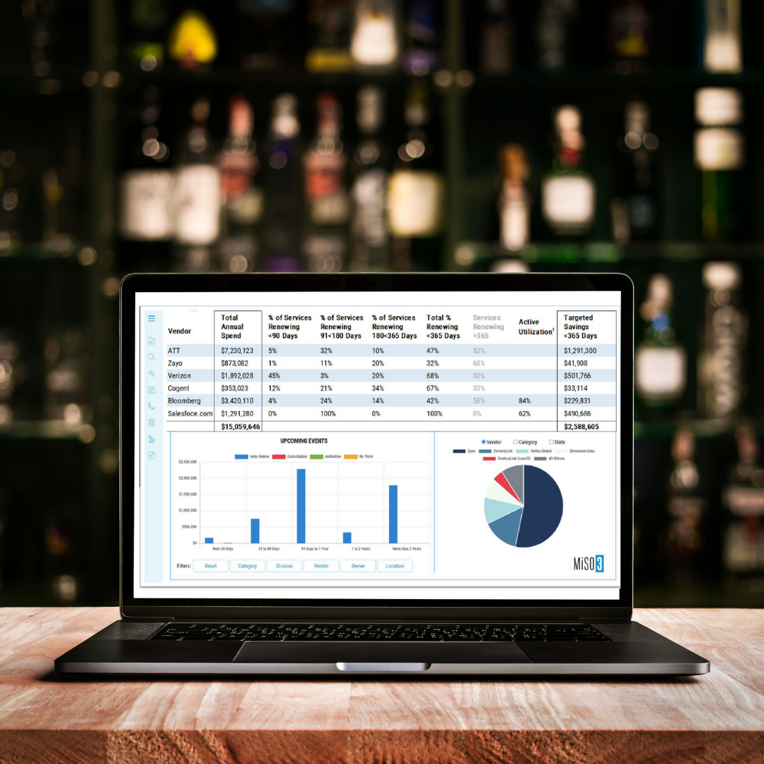 The IT Bar is Open. Make Sure You Don’t Get a Next Day “Cloud” Hangover ...