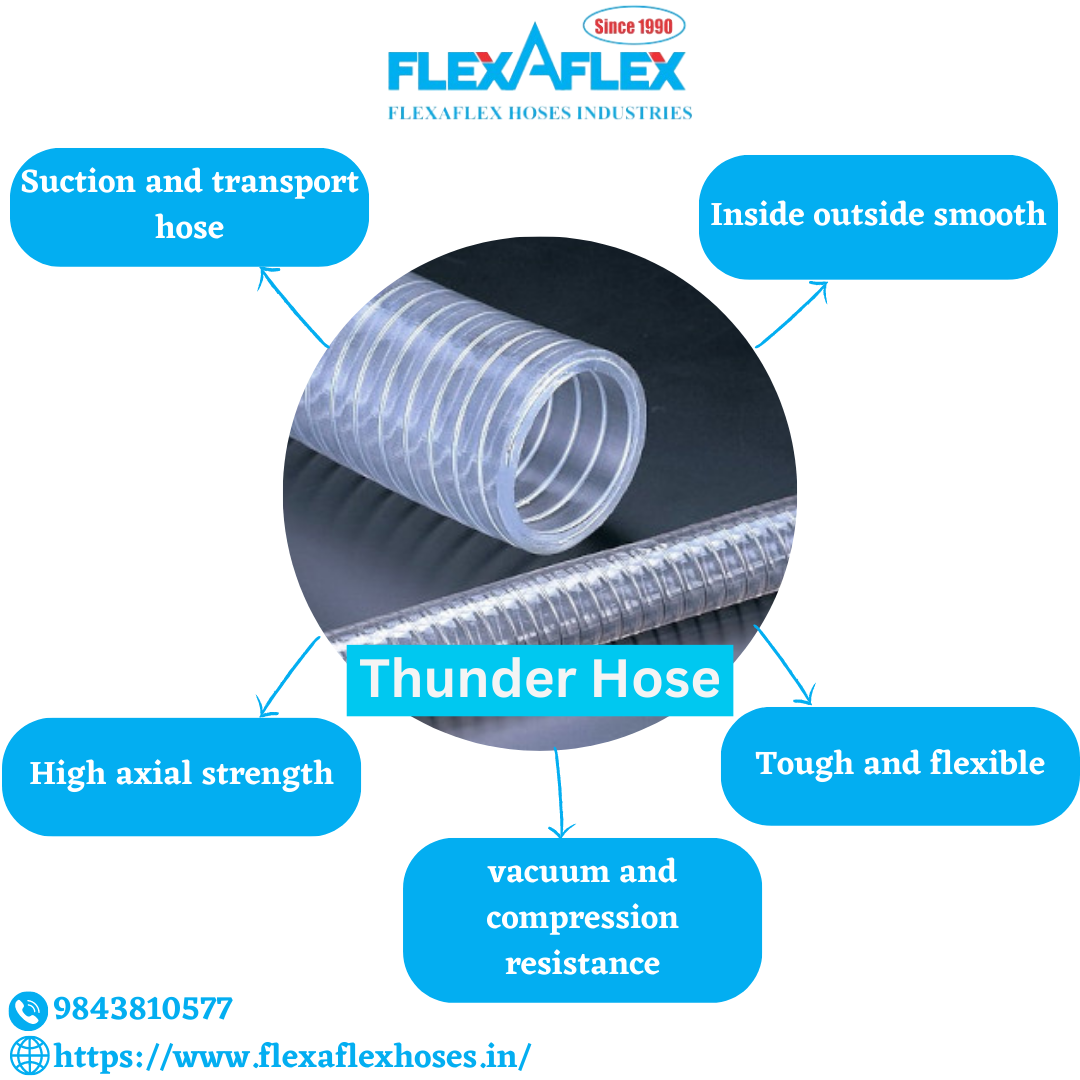 Thunder Hoses — Flexaflex hoses Industries - flexa flex - Medium