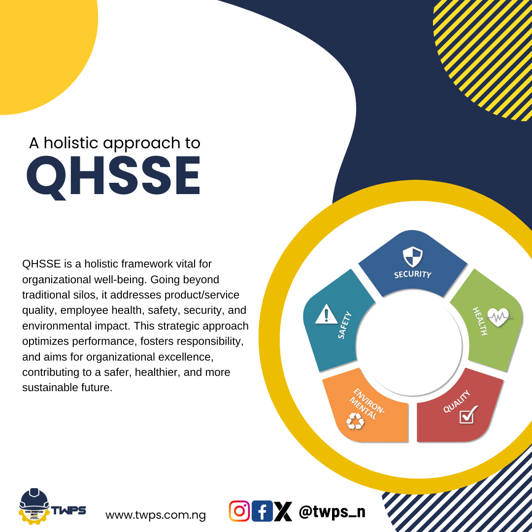 A holistic approach to QHSSE: TWPS got you covered | by TWPS | Jan, 2024 | Medium