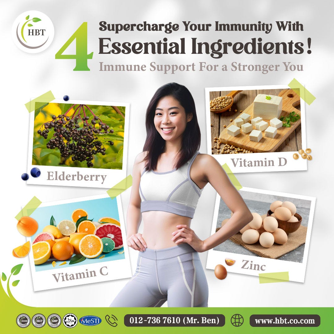 Choosing the Right Vitamin Supplement for Your Well-Being | by HBT Food & Beverage | May, 2024 ...