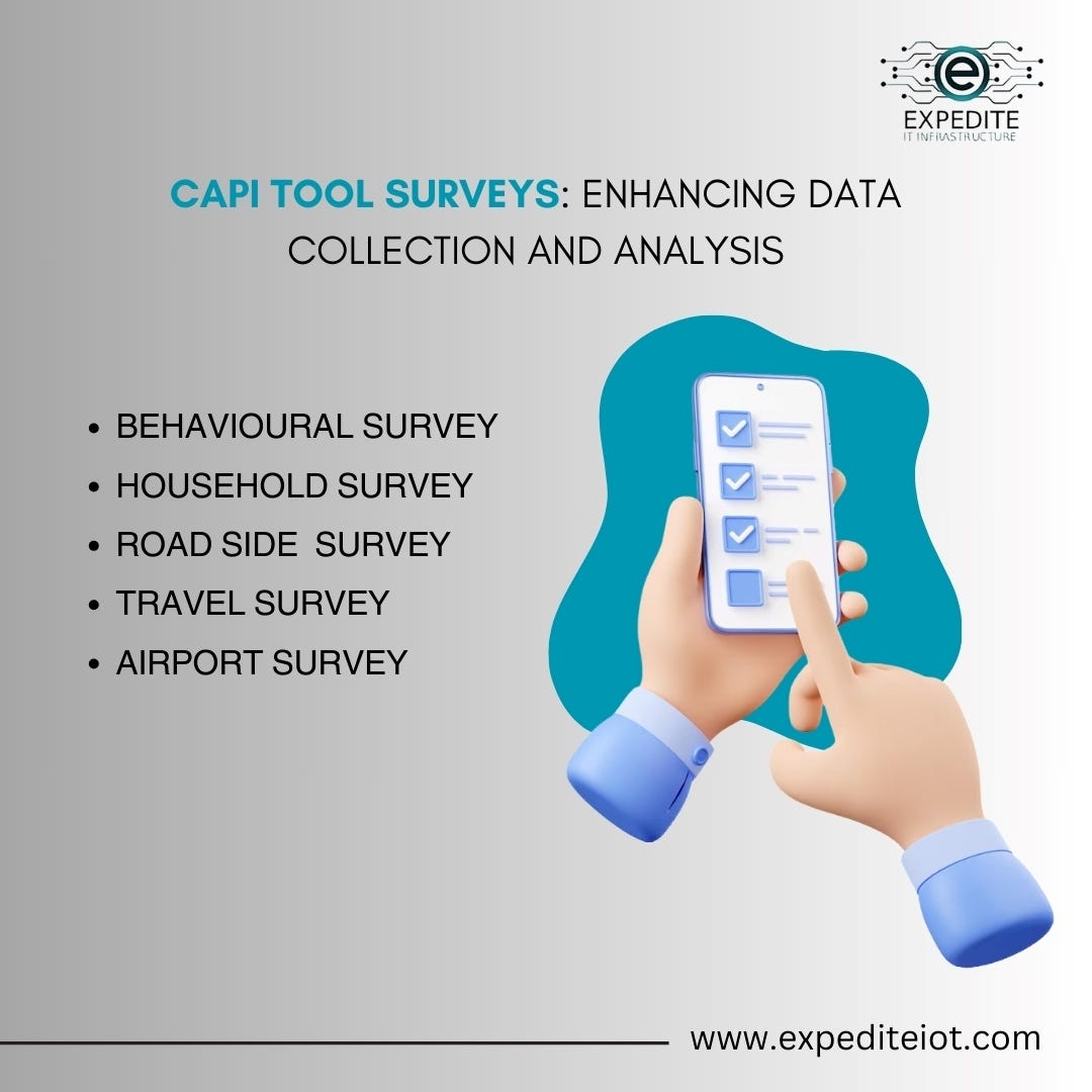 Unlocking the Secrets of Analytics through CAPI Software and Offline Survey Applications ...
