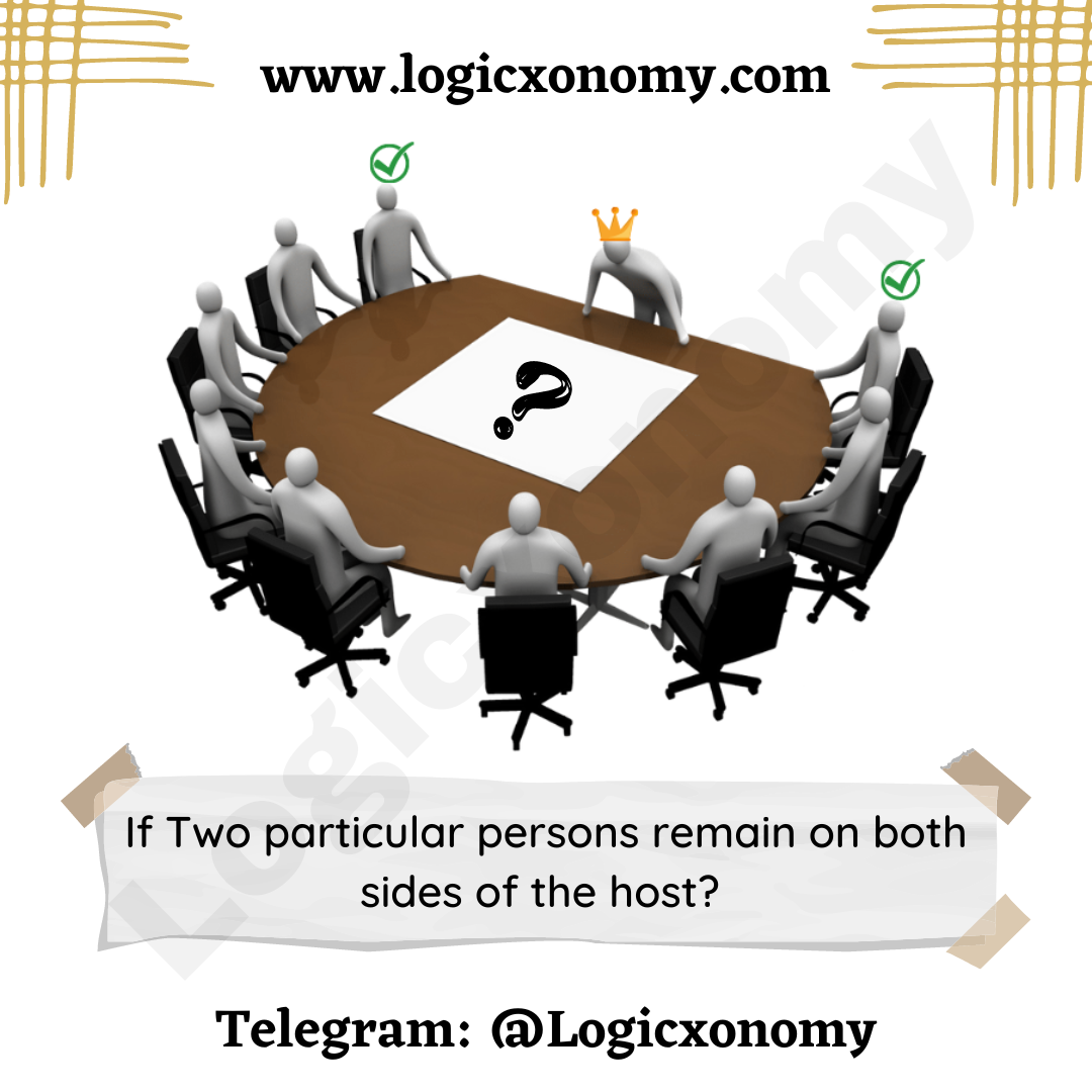 The guest and the host problem (P&C Tricks) | by Rajnikant Mishra | Medium
