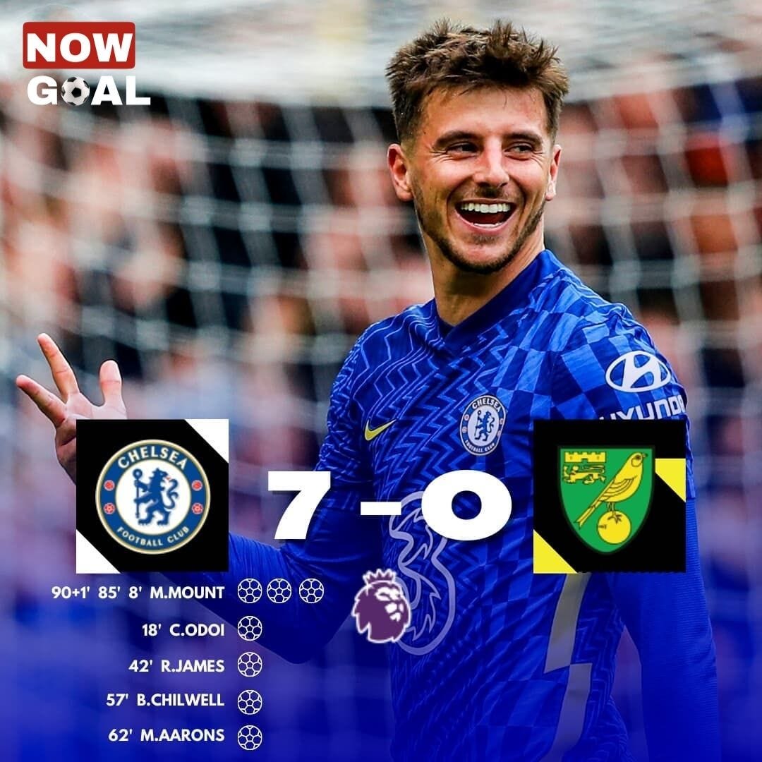 #Premier League: Chelsea 7–0 Norwich - nowgoal5livescore - Medium