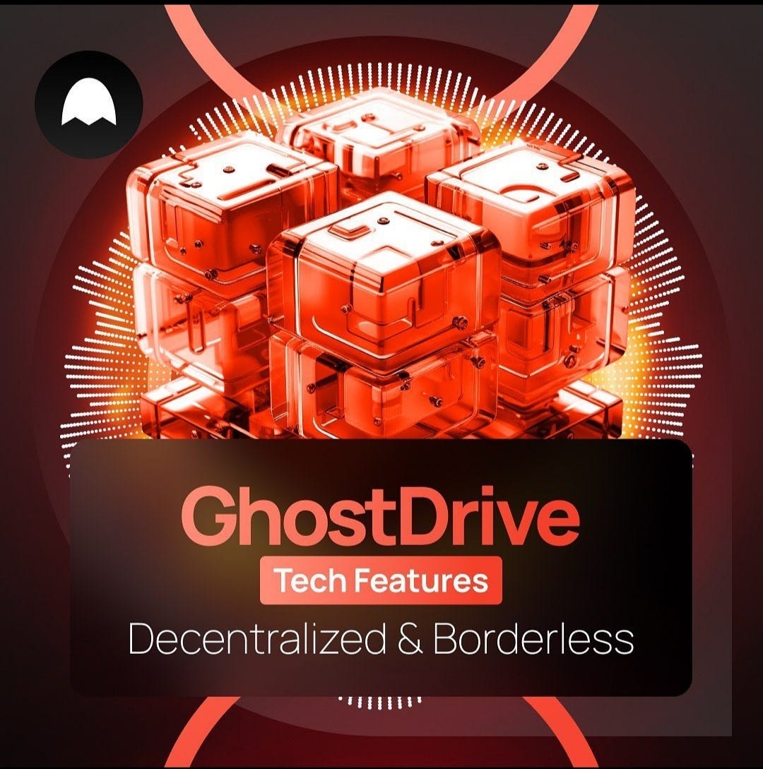 GhostDrive: The Ultimate Secure and Scalable Decentralized Storage ...