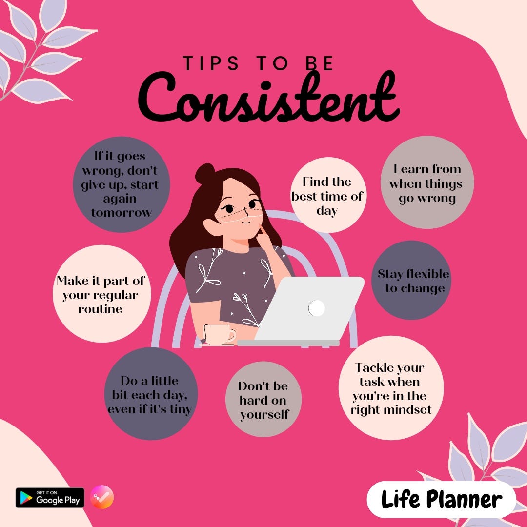 What it’s like to be Consistent.. The Law of Consistency: Motivation ...