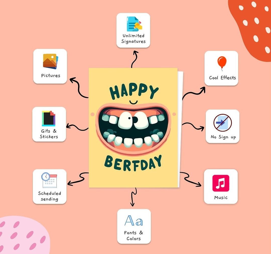 Ditch Paper Cards, Say Hello to Digital Cards | by Happiepages | Medium