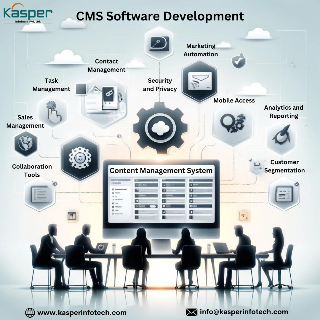 Simplify Your Website Management with CMS Software Development | by Ilma Sheikh | Jun, 2024 | Medium