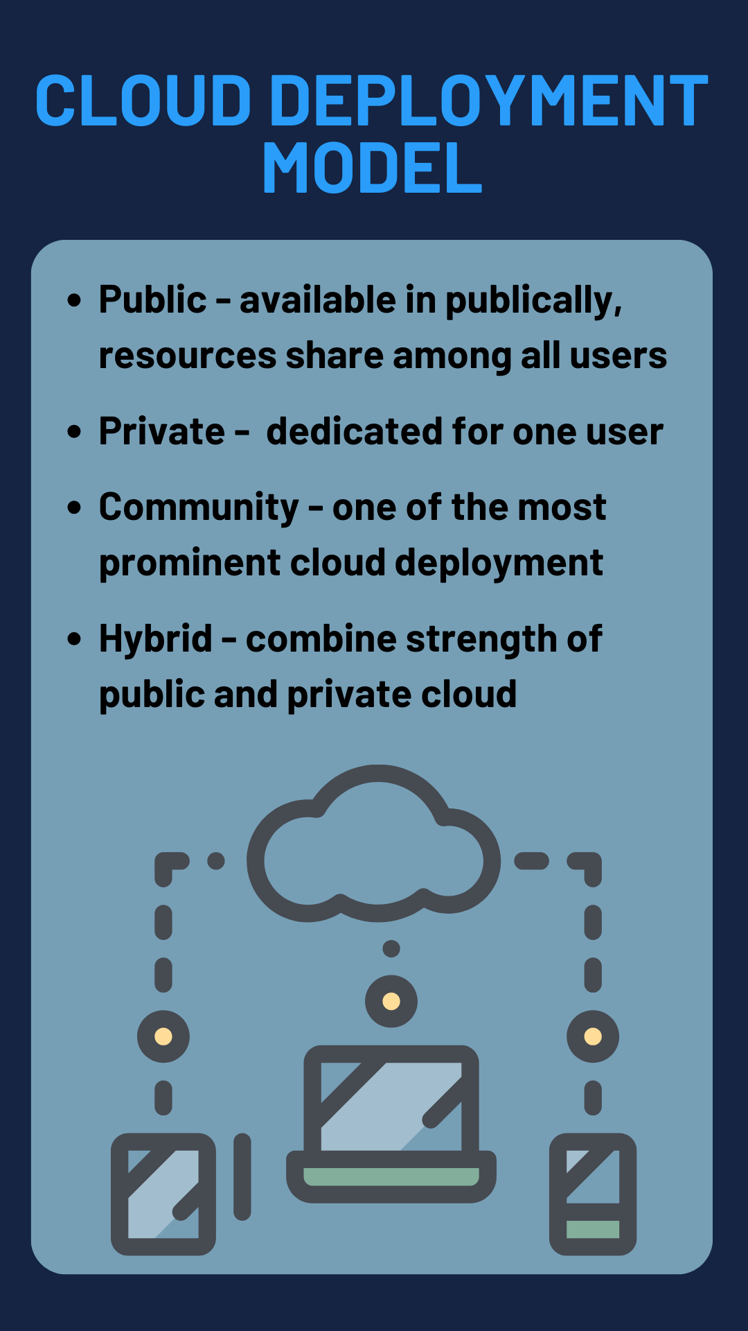 Navigating Cloud Diversity: A Comprehensive Guide to Cloud Deployment ...
