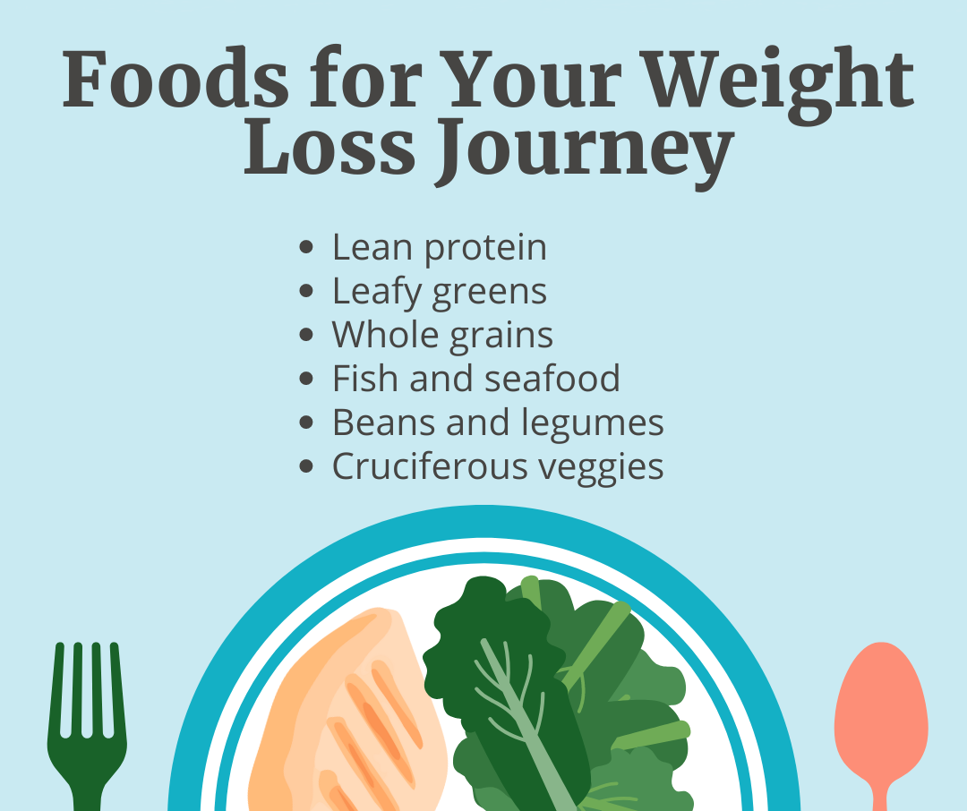 Weight Loss Made Easy: 3 Tips from Nutritionists | by Isha Princess ...