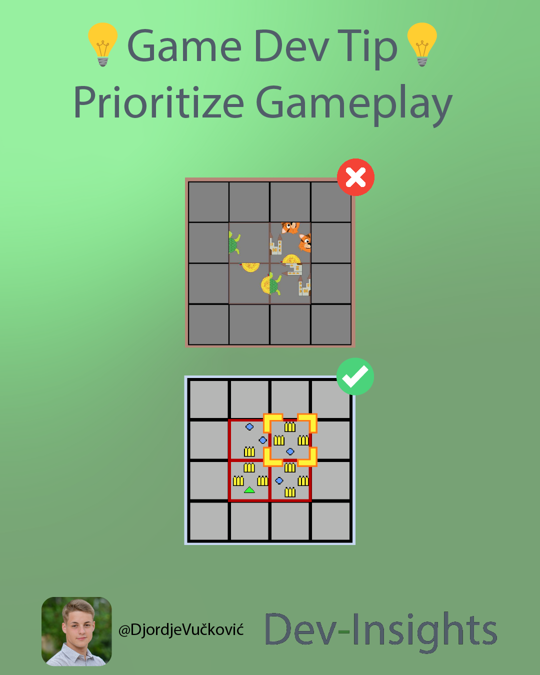 🎮 Game Development Tip:. 🔍 Prioritize Gameplay Iteration over… | by Djordje Vuckovic | Medium