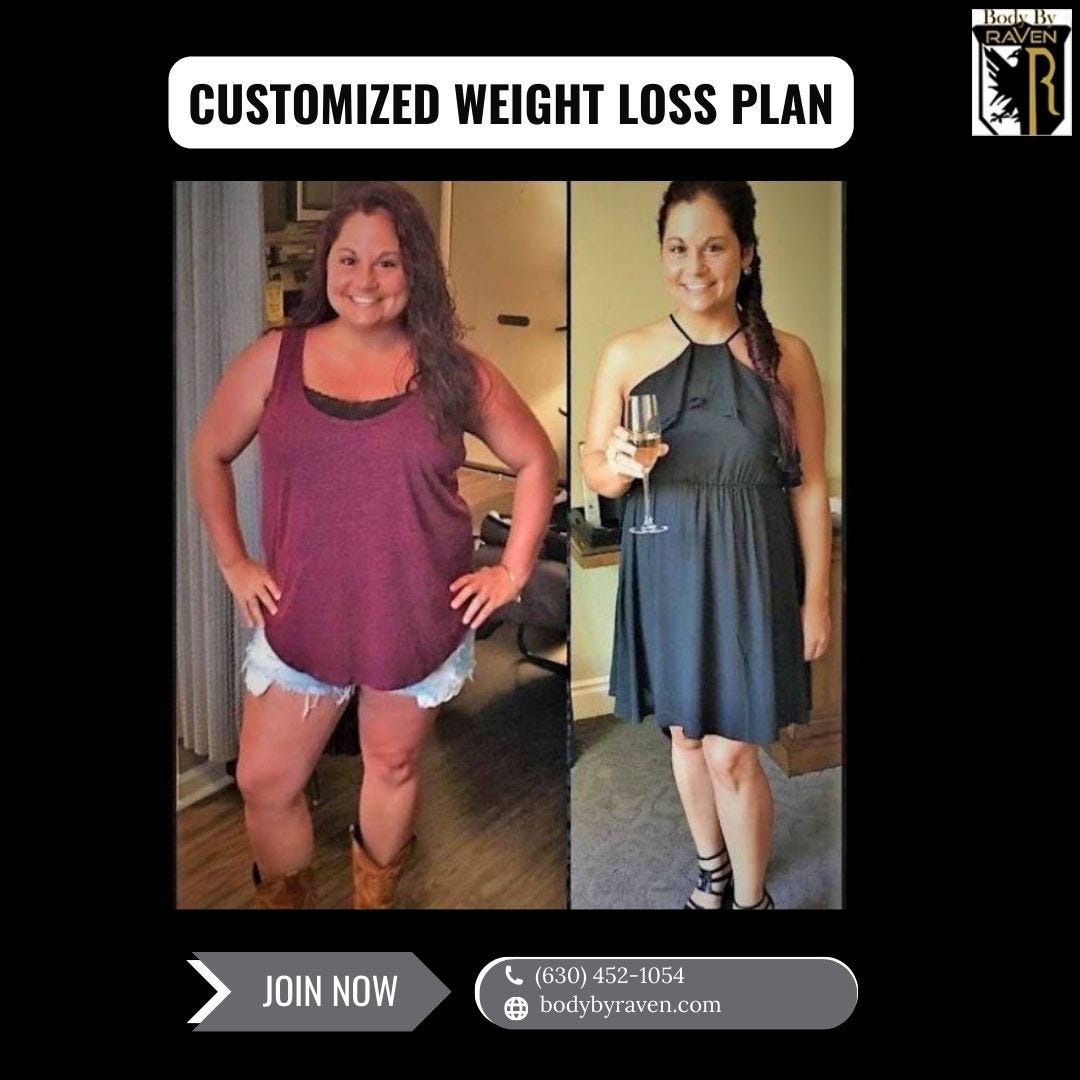 Achieve Your Ideal Weight with a Tailored Weight Loss Plan in ...