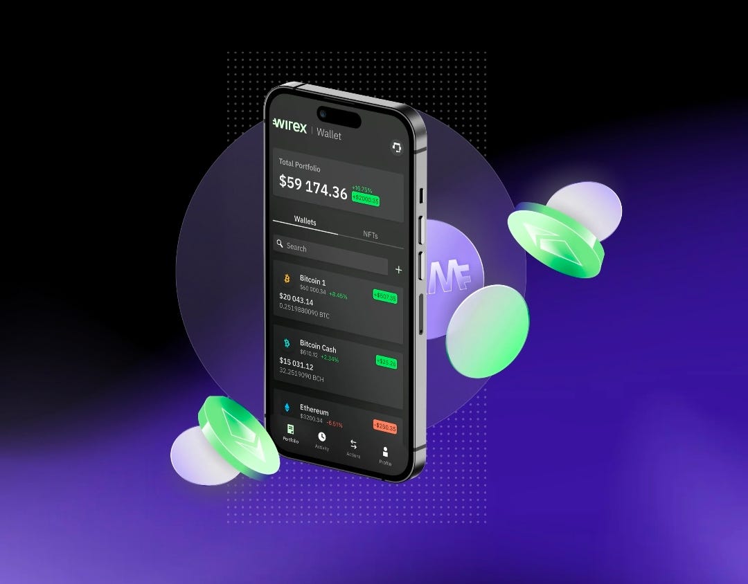 Your cross-chain wallet for DeFi and NFTs | by Bob | Oct, 2023 | Medium